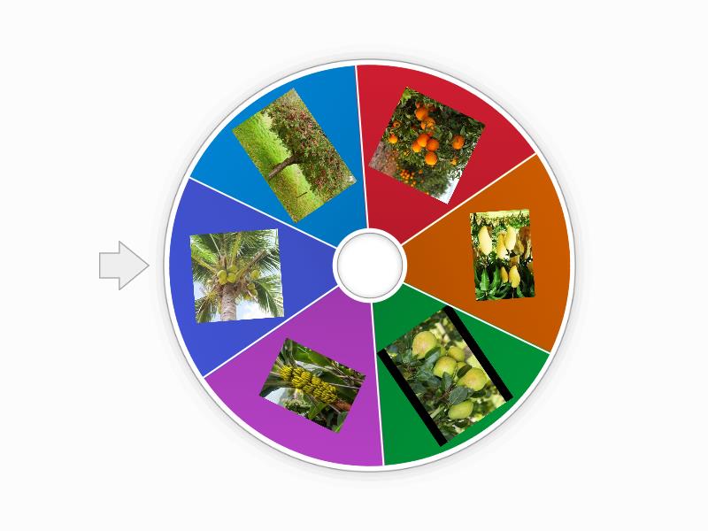 Fruit Trees: Wheel - Spin the wheel