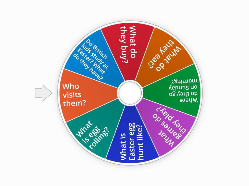 Easter - Spin the wheel