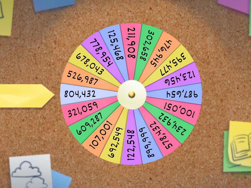 Rounding to the nearest 100,000. - Random wheel