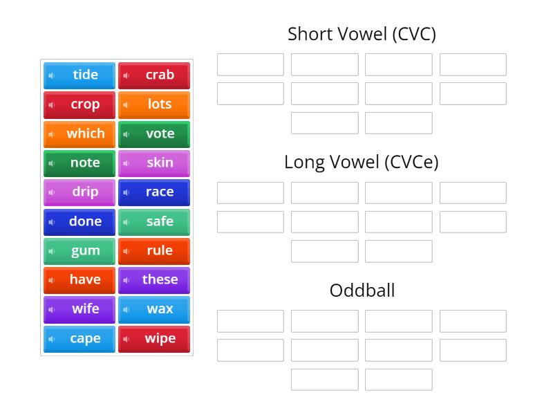 WWP Sort 10 - Review short vowel (CVC) and long vowel (CVCe) patterns ...