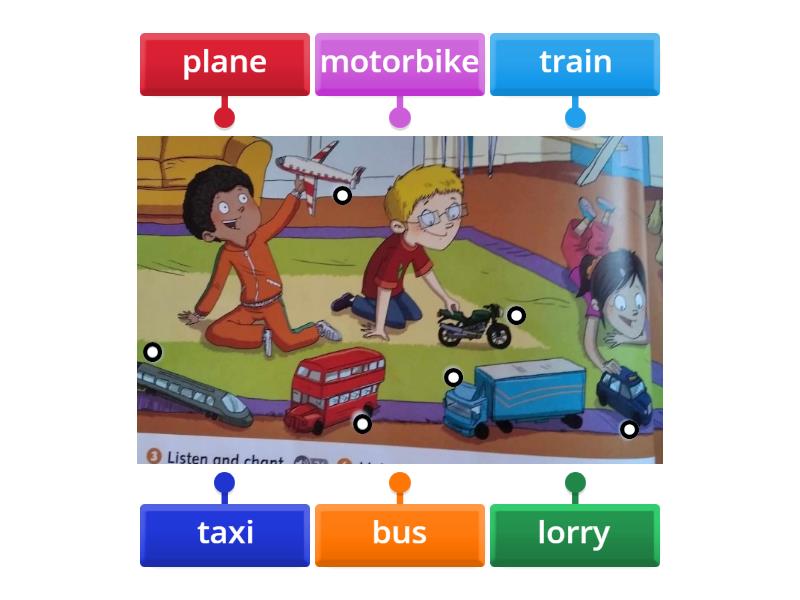 Let's Explore 2 Unit 2 - vehicles - Labelled diagram