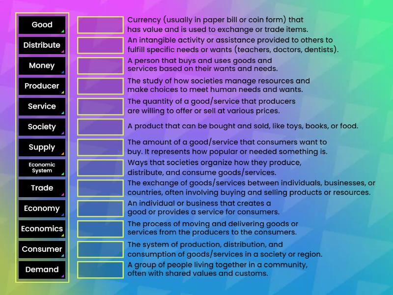 Economics Vocabulary - Match up