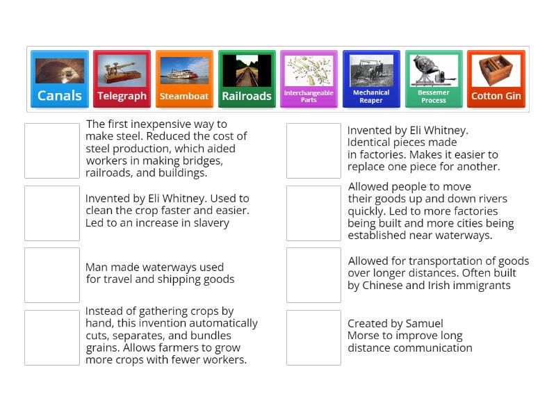 Industrial Revolution Inventions - Match up