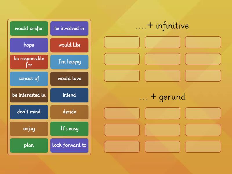 [BE A2+/B1] [Unit 2] [Grammar] [Infinitive vs Gerund] [SB] - Group sort