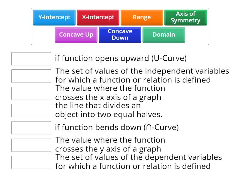 Sorting Cards _ Terms of Quadratic Function - Match up