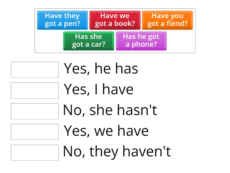 Have got (questions and short answers) - Match up