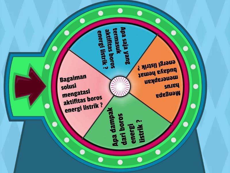 HEMAT ENERGI - Random wheel