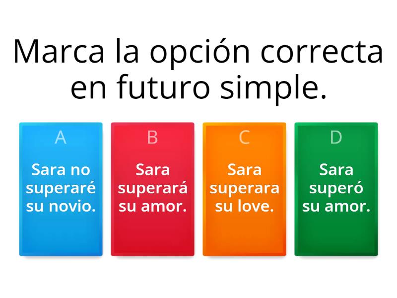 Futuro Simple - Sara - Cuestionario