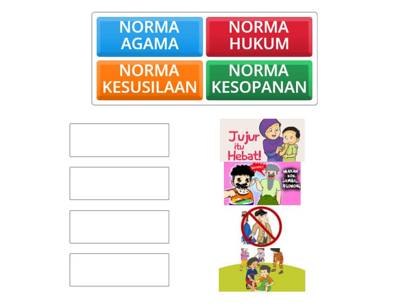 MACAM-MACAM NORMA DAN CONTOHNYA 3 - Match up