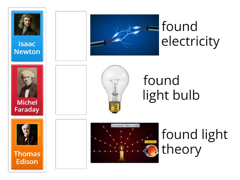Unit 6 inventors and their inventions - Match up