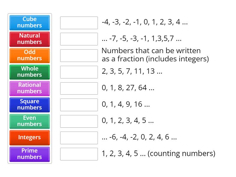 Types of Numbers - Match up