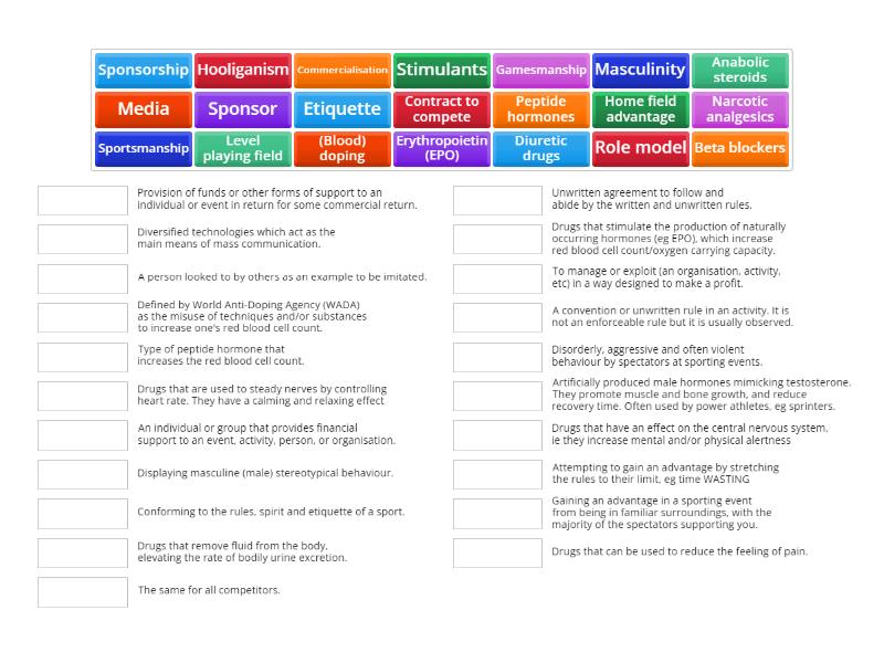 AQA GCSE PE Chapter 5 Key Vocab - Match up