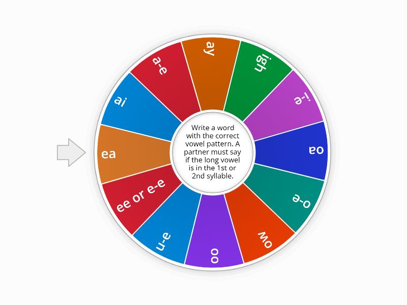 S&A Sort 21 Review Long Vowel patterns - Spin the wheel