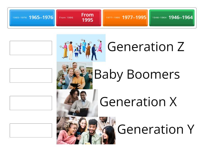 Generation Periods - Match up