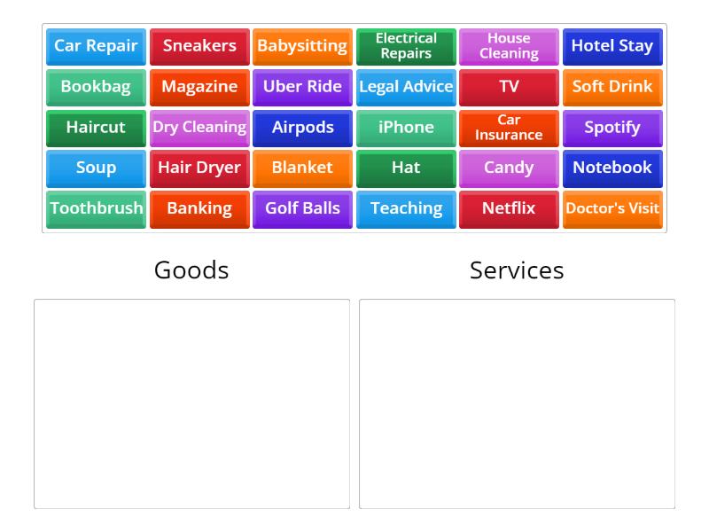 Goods vs. Services - Group sort