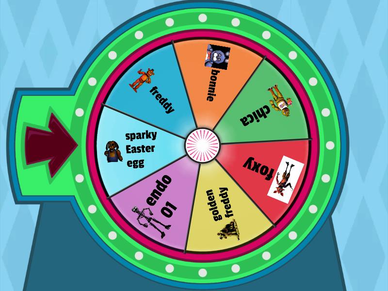 Fnaf 1 spin wheel what ever land on the arrow draw in a paper - Random ...