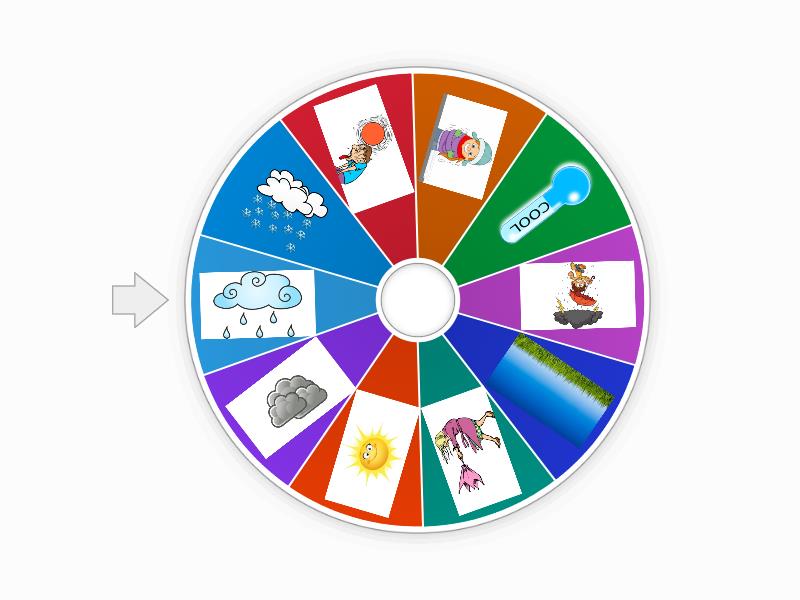 El tiempo (Weather Wheel) - Spin the wheel