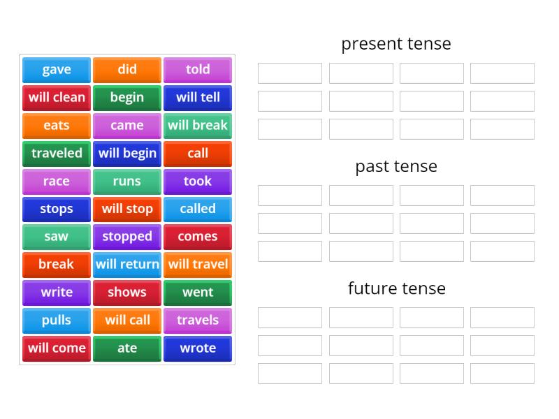 Verb Tenses - Group sort