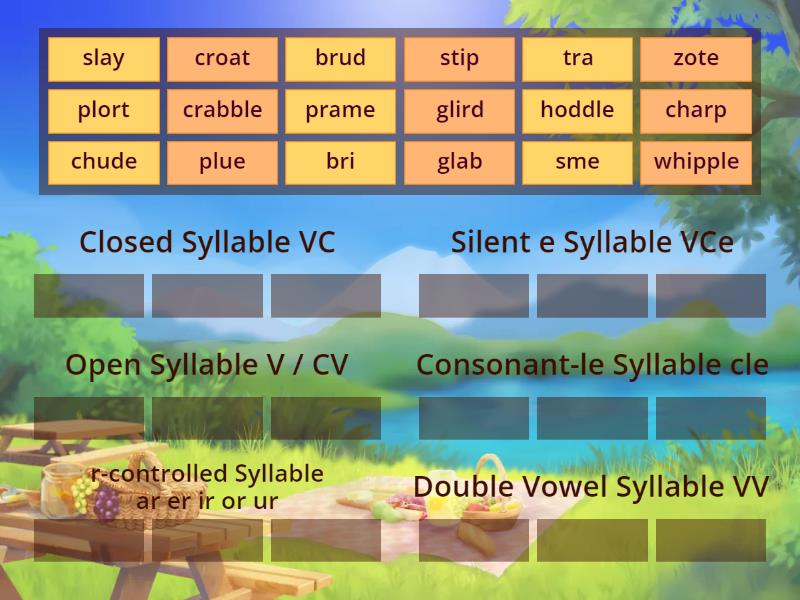 Syllable Sort 6/28/2024 - Group sort