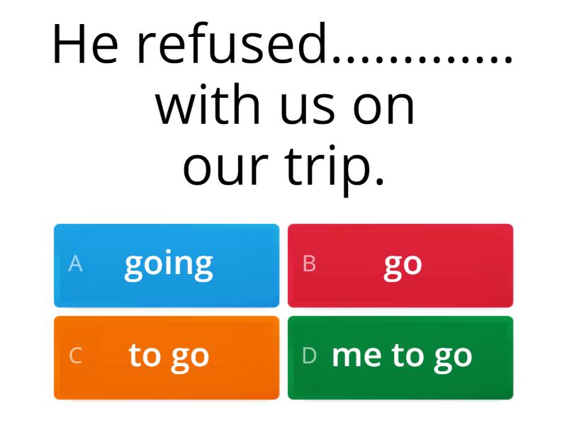 Reporting verbs - Quiz
