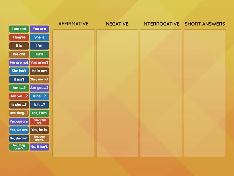 Verb to be 1 - Categorize