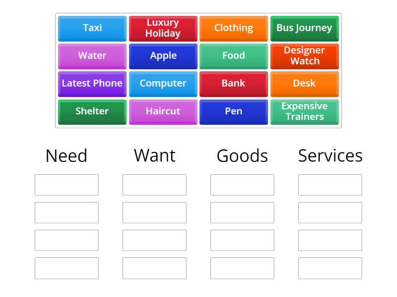 S1 ICT Starter Task - Group sort