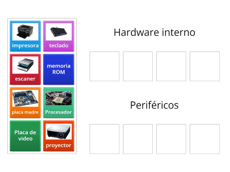 reconocer hardware interno de la unidad de sistema y periférico ...