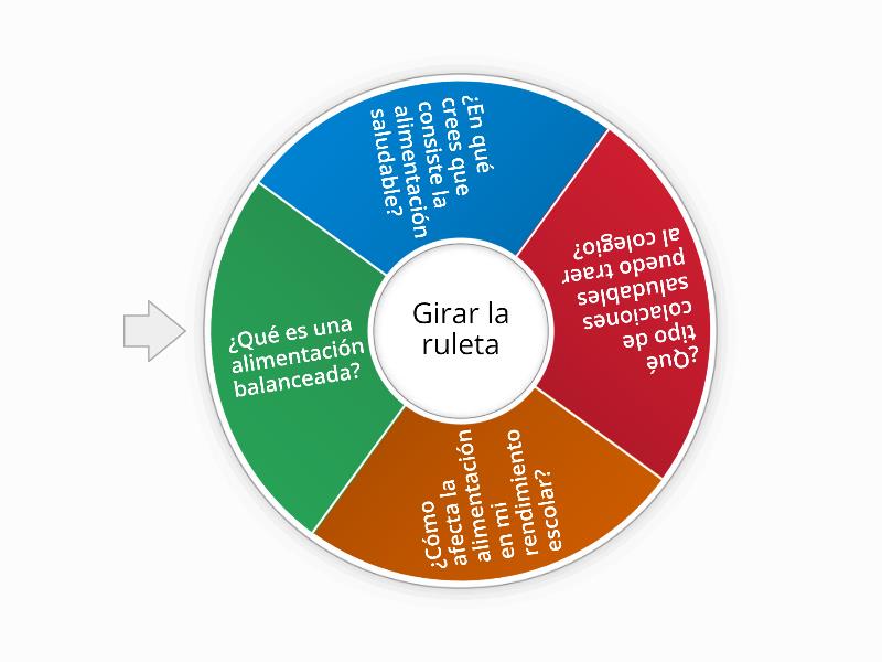 Canva Spin The Wheel
