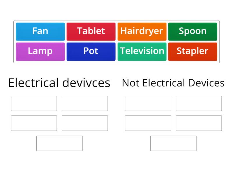 What is an electrical object? - Group sort
