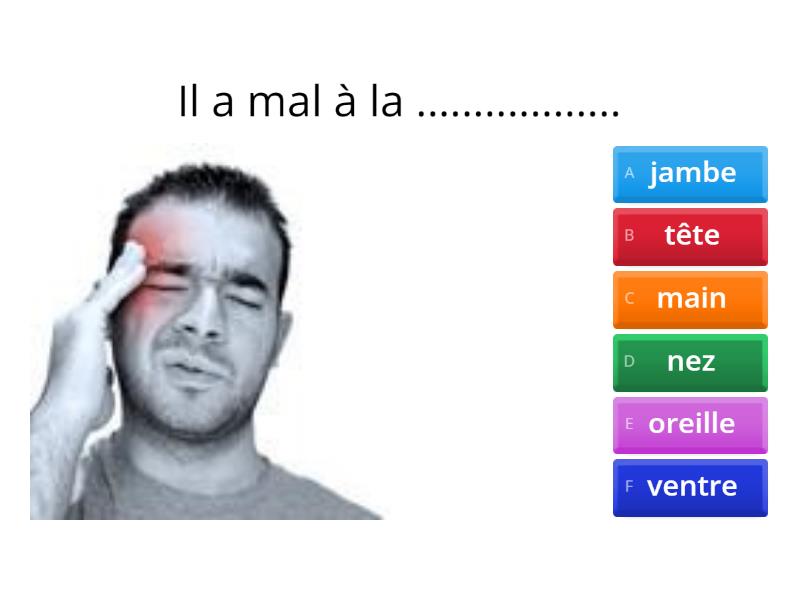 Les parties du corps et avoir mal à A1 enfants FLE - Quiz
