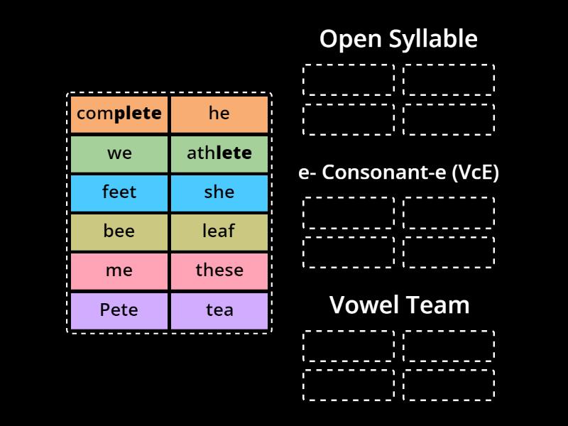 LONG E syllable types - Group sort