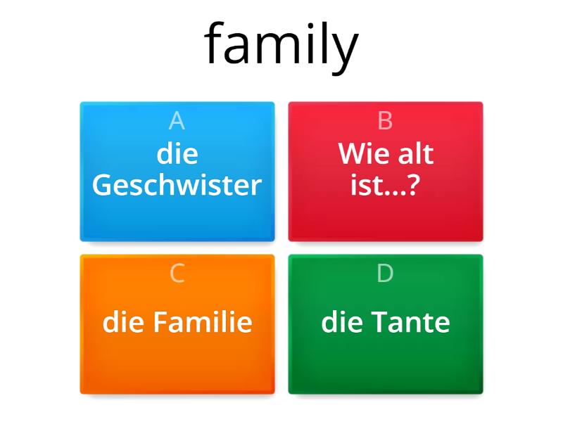 Das Ist Meine Familie Cuestionario 8715