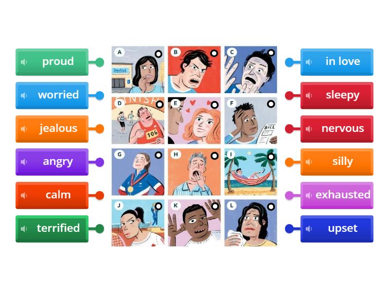 so b1 - a2 feelings - Labelled diagram