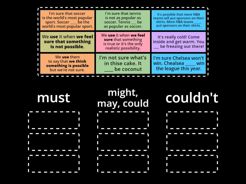Modals of Speculation - Group sort