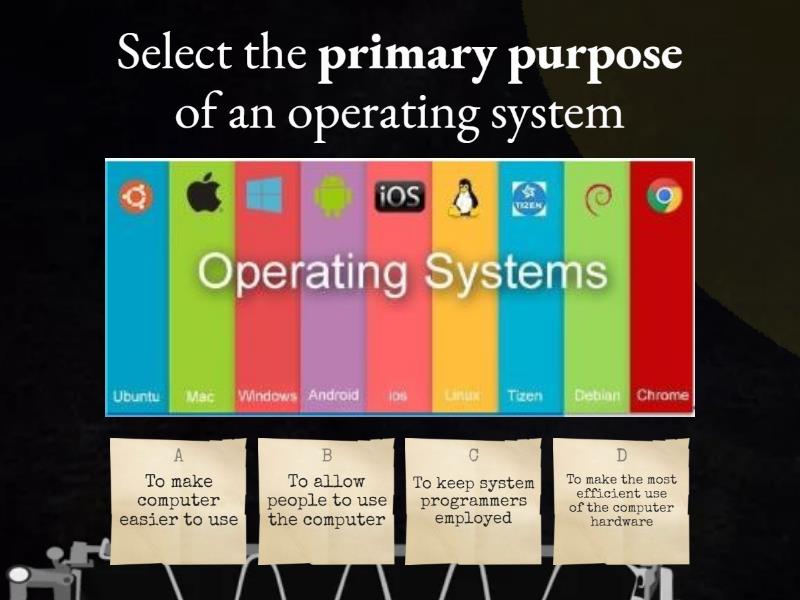 Fundamental of Operating System and Network. - Quiz