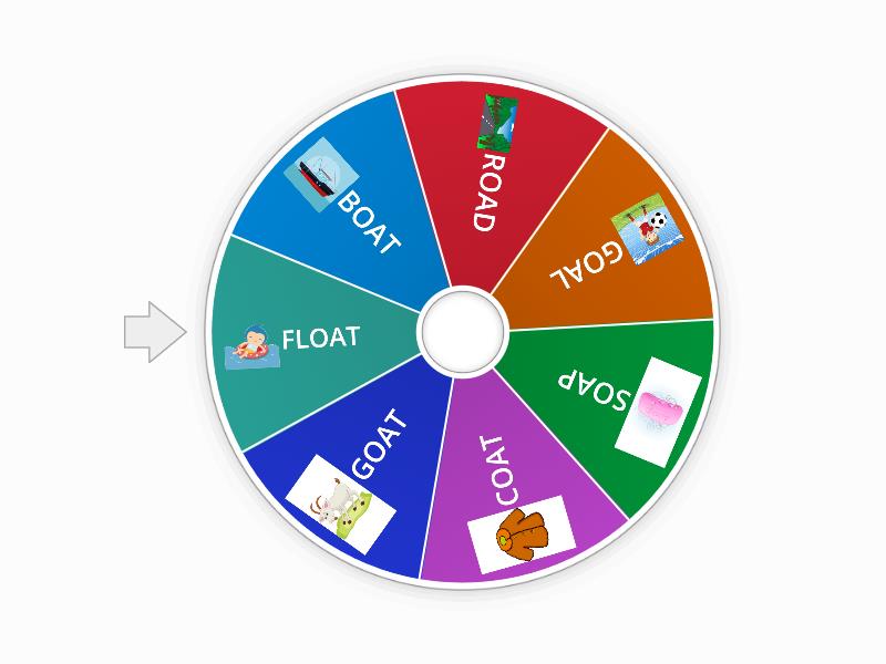 DIGRAPH WHEEL /OA/ - Spin the wheel
