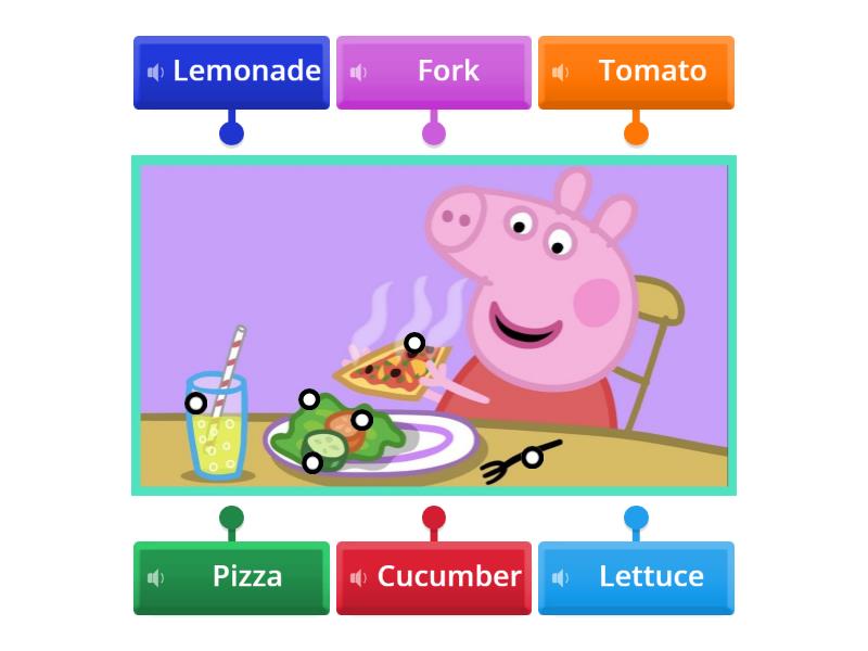 Peppa pig - lunch - Labelled diagram