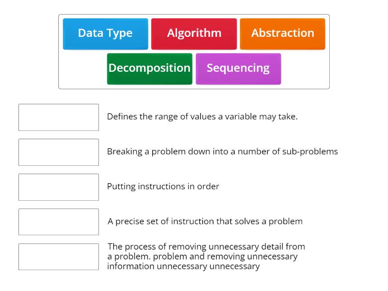Computational Thinking Definitions - Match up Computational Thinking Definitions - Match up