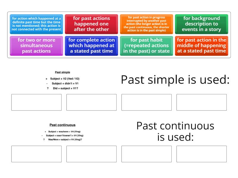 Use. Past simple vs Past continuous - Group sort
