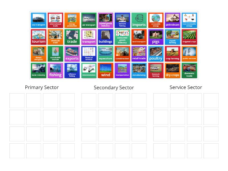 JOB SECTORS - SECTORS - Group sort