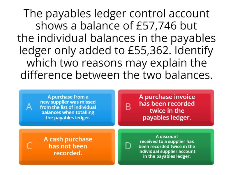 Explain the difference (RLCA/Receivables Ledger, PLCA/Payables Ledger ...
