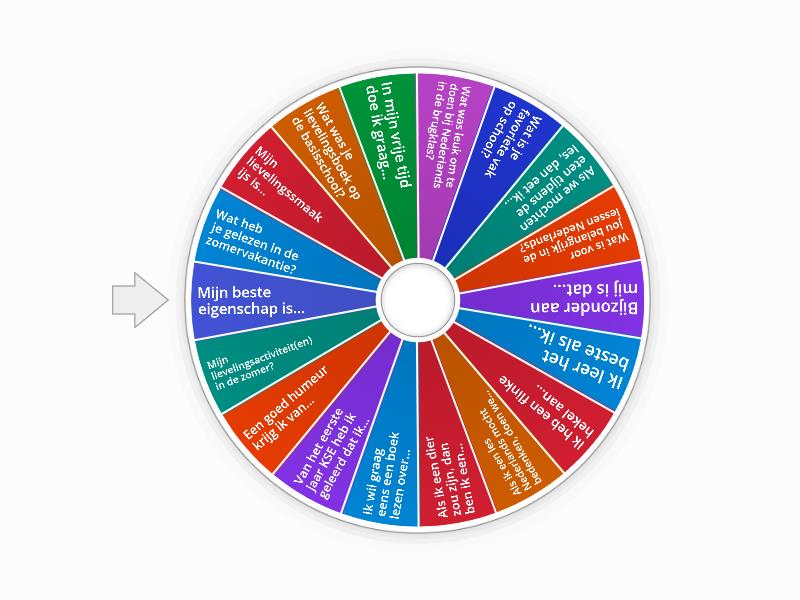 Vragen eerste les - Spin the wheel