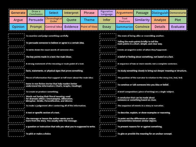 OST Vocabulary Practice- These are words you'll see used in questions ...