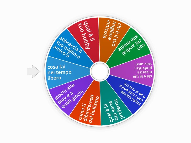 Ruota generale - Spin the wheel