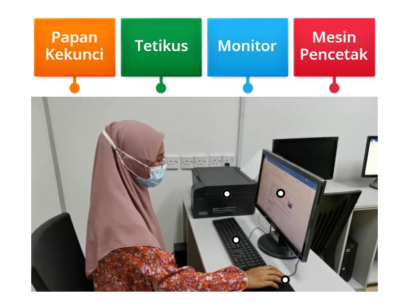 Padan nama peranti komputer - Labelled diagram