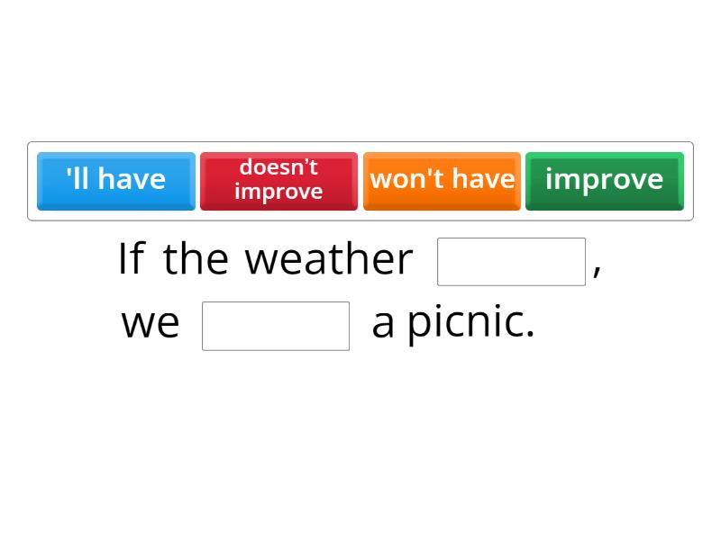 First conditional gap fill - Missing word