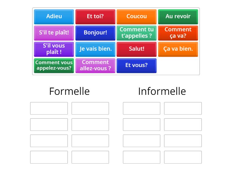 Formelle et Informelle Salutations - Ordenar por grupo