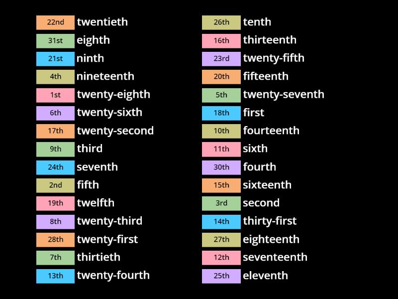 Ordinal numbers - Unscramble
