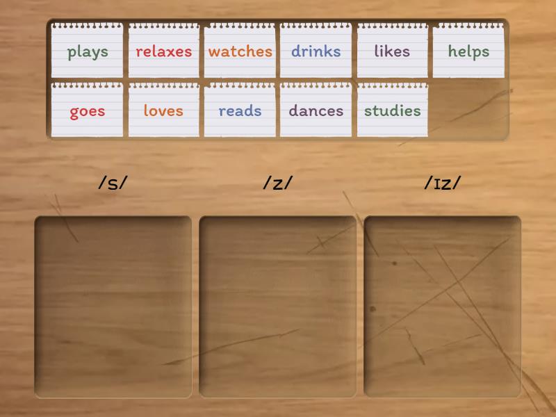 Focus 1. Unit 1.2 Ex. 4 - Group sort