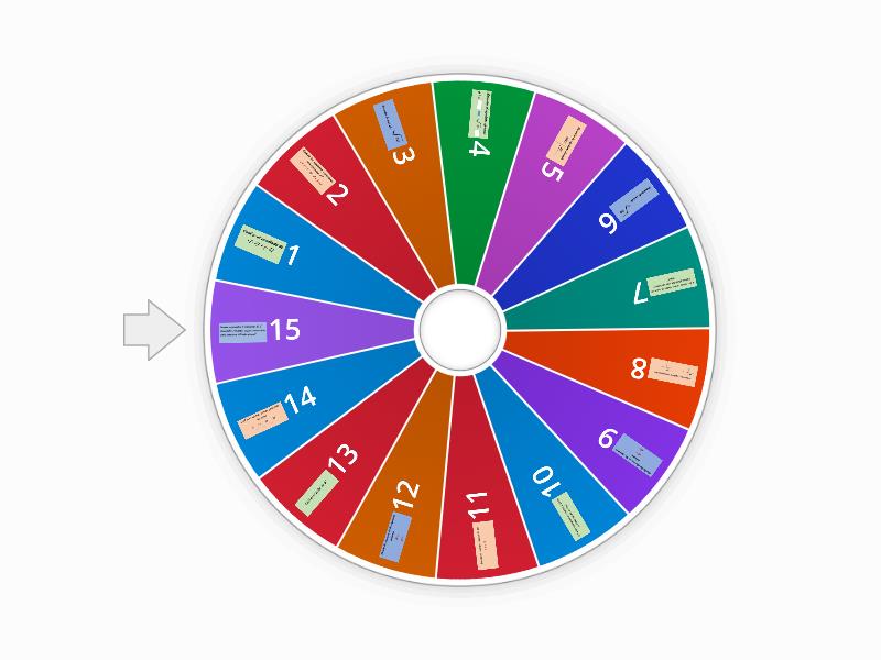 Bingo MATEMATIC´S - Spin the wheel